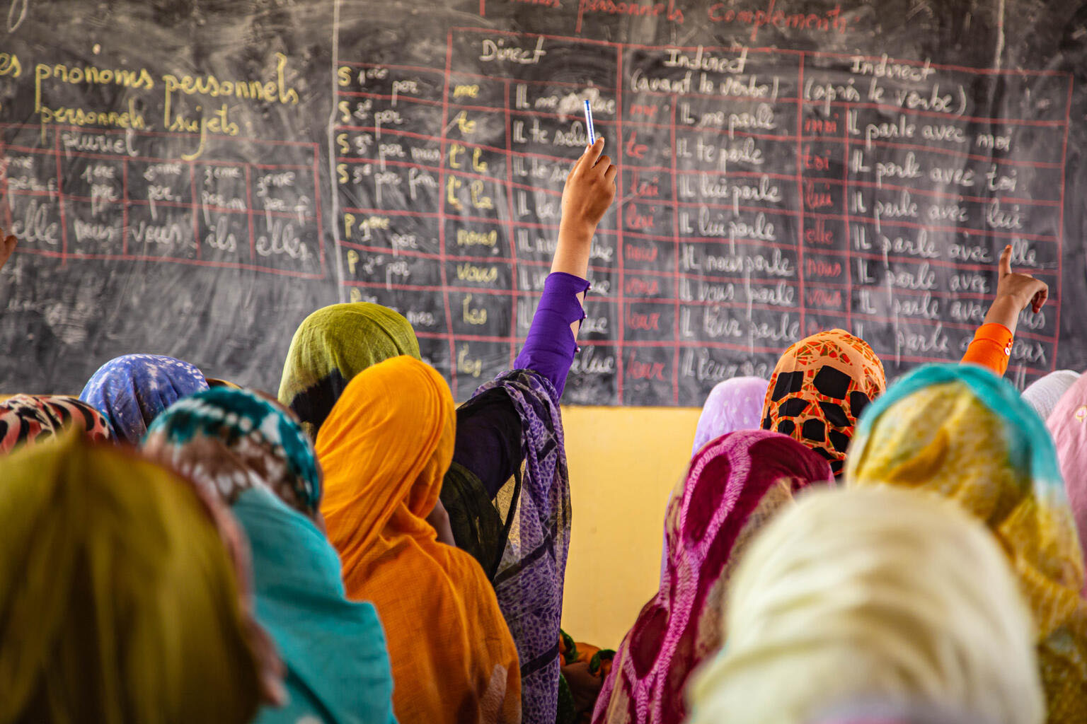 Multilingual Assessment Of Early Child Development Analyses From multilingual-assessment-of-early-child-development-analyses-from
